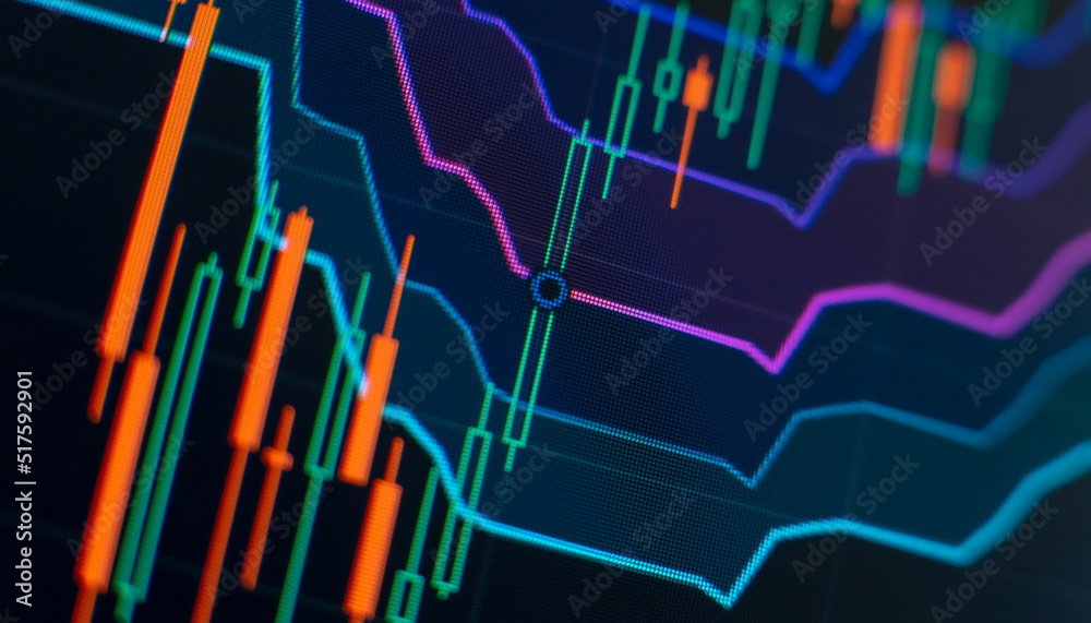 Trading chart and candlestick chart suitable for financial investment ...