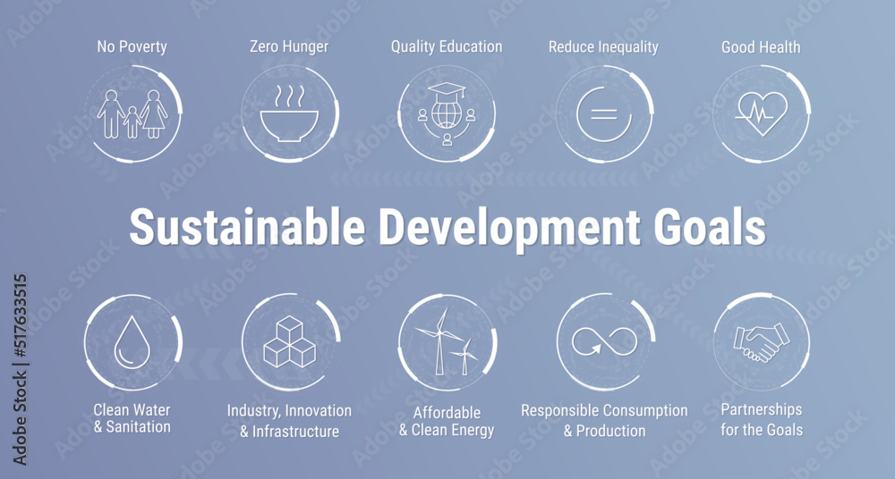 Sustainable Development Goals banner with keywords. Concept for ...