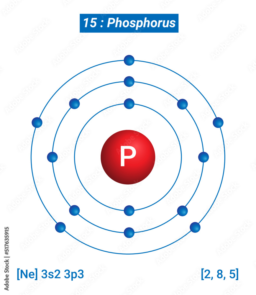 P Phosphorus Element Information - Facts, Properties, Trends, Uses and ...
