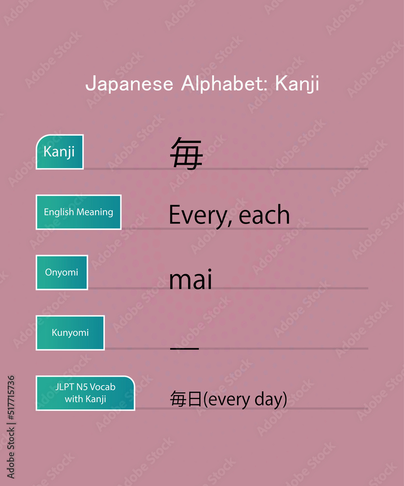 japanese alphabet hiragana kanji words vector design Stock Vector ...
