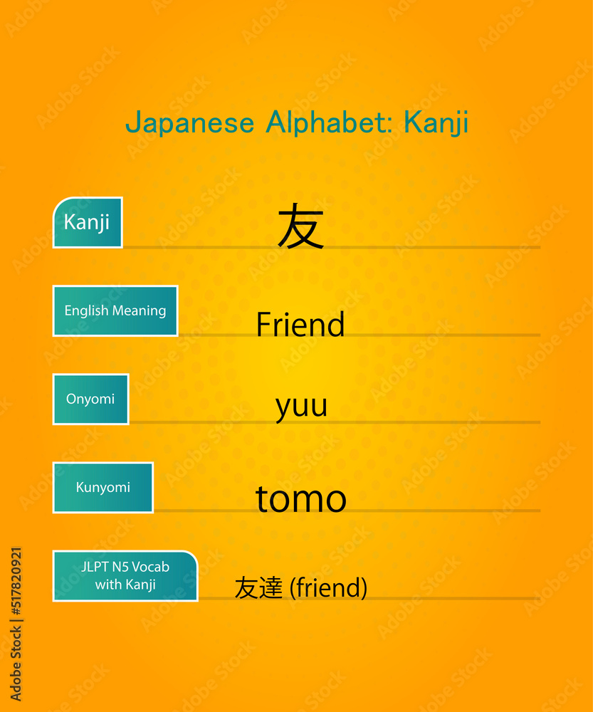 japanese alphabet hiragana kanji words vector design Stock Vector ...