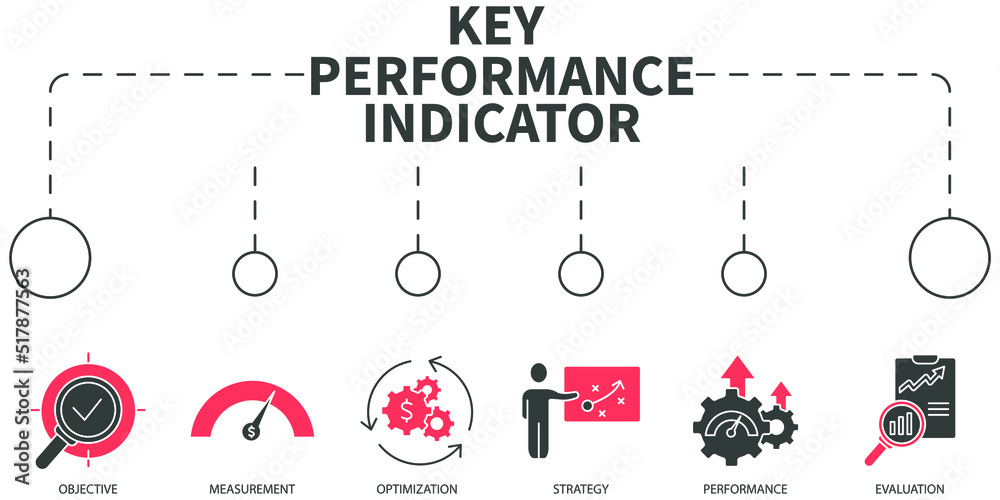 Key Performance Indicator Vector Illustration concept. Banner with ...