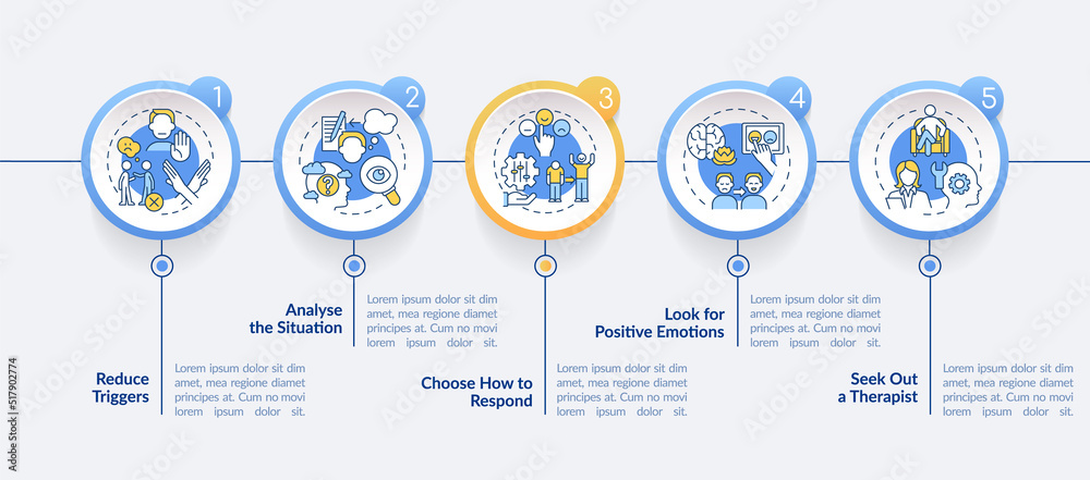 Strategies for emotional regulation circle infographic template. Data ...