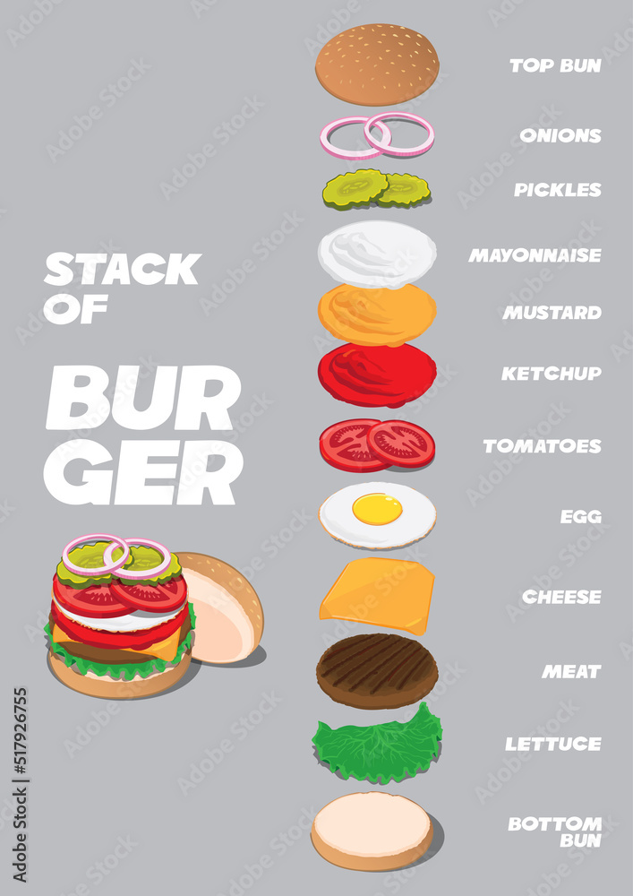 Stack layer of Burger ingredient topping Stock Vector | Adobe Stock