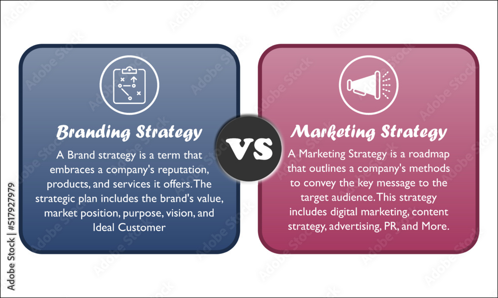 Marketing Strategy vs Branding Strategy with Icons in a versus ...