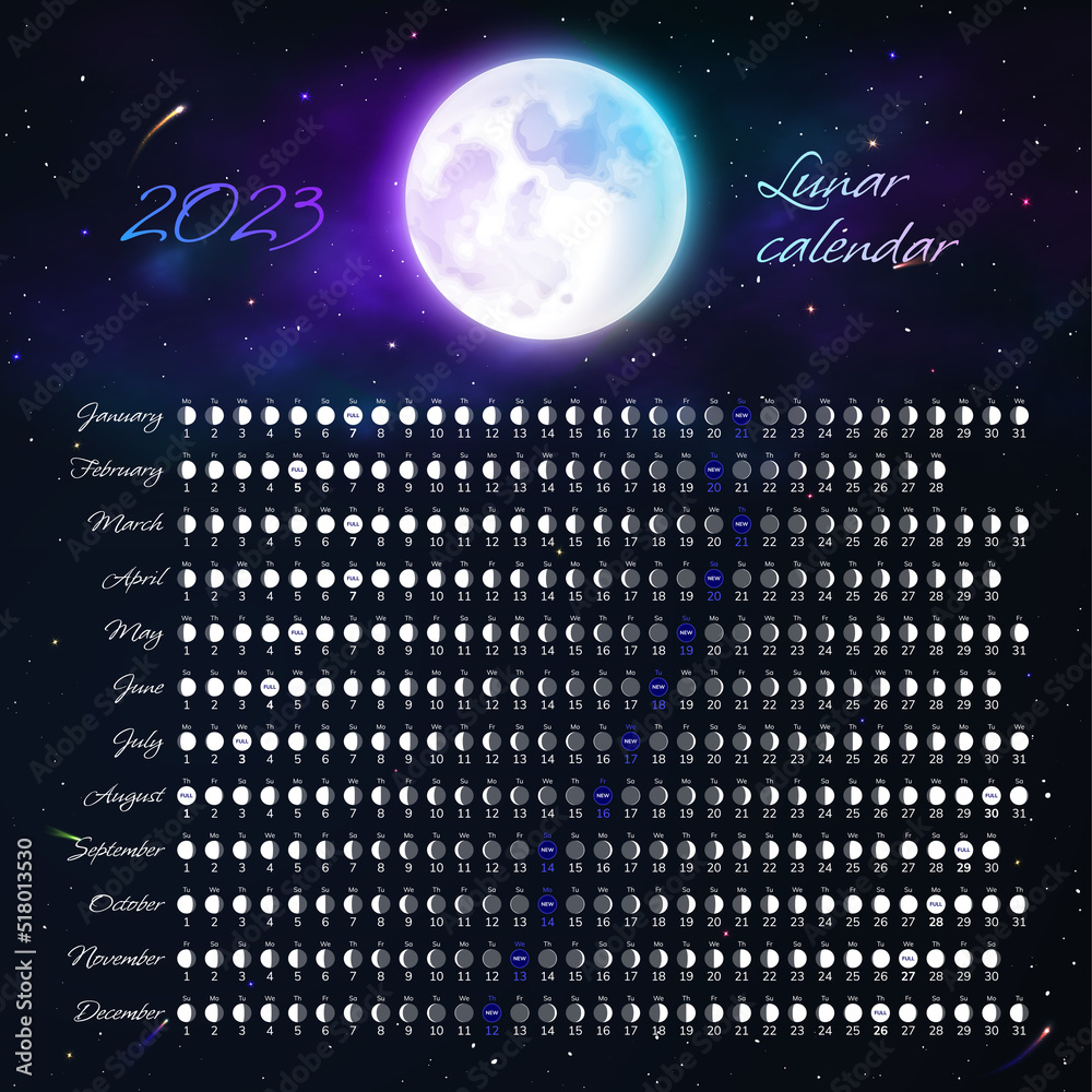 Moon phases calendar of 2023 year, astrological schedule template ...