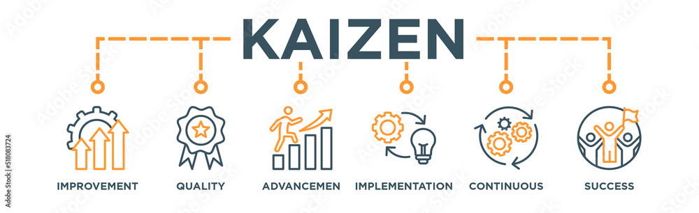 Kaizen Banner Web Stock Illustration | Adobe Stock