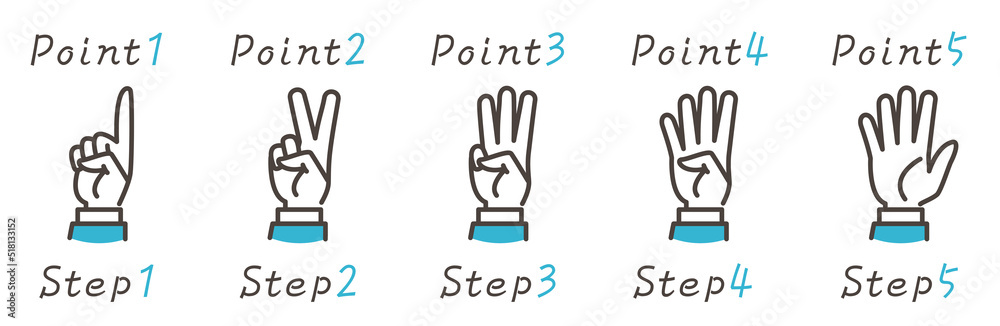 Vector illustration set of hand signs representing the numbers 1,2,3,4 ...