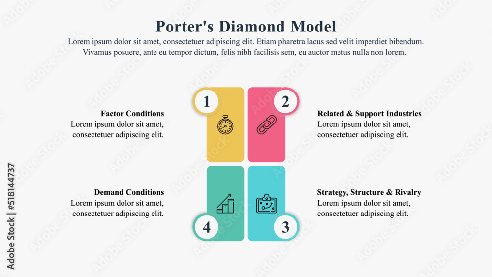 Infographic presentation template of porter diamond theory of national ...