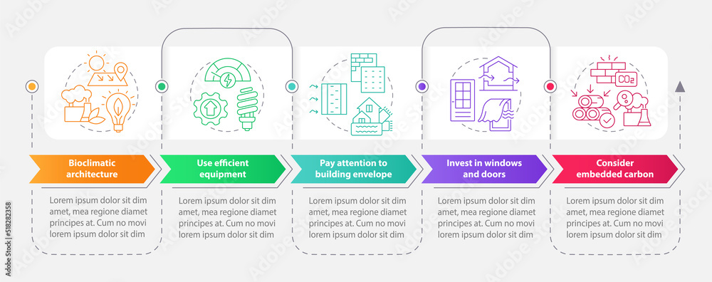 Net zero design approach rectangle infographic template. Data ...
