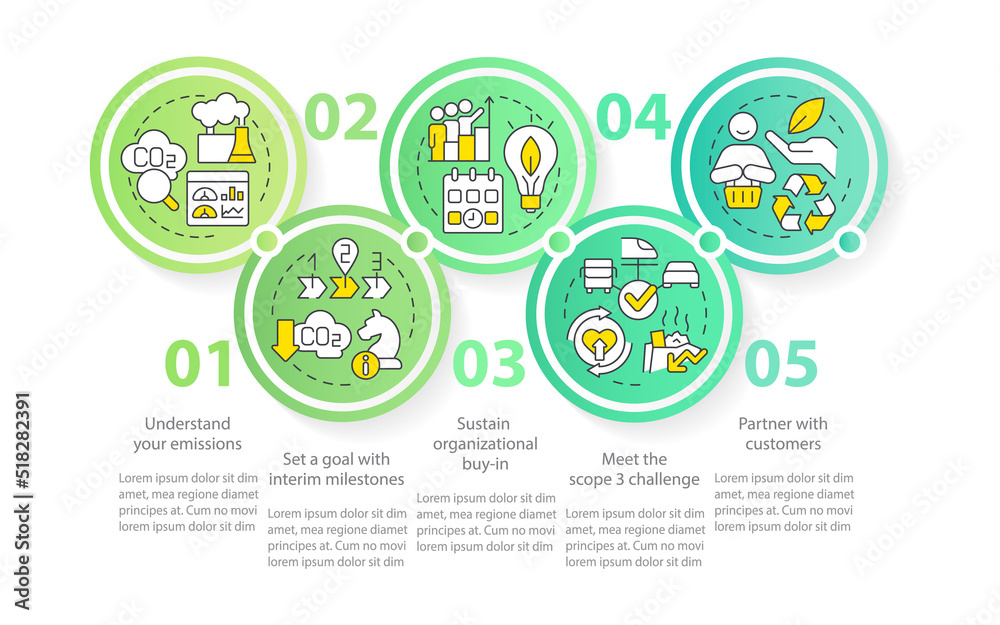 Change to net zero circle infographic template. Reduce emissions. Data ...