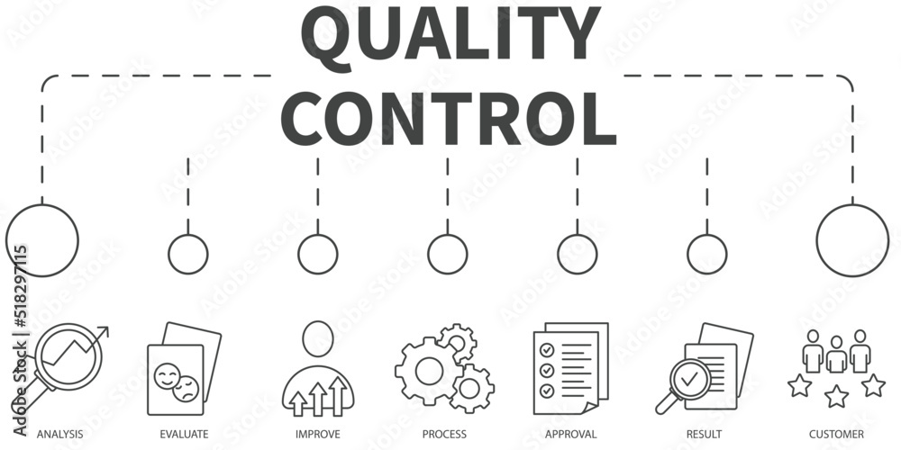 quality control Vector Illustration concept. Banner with icons and ...