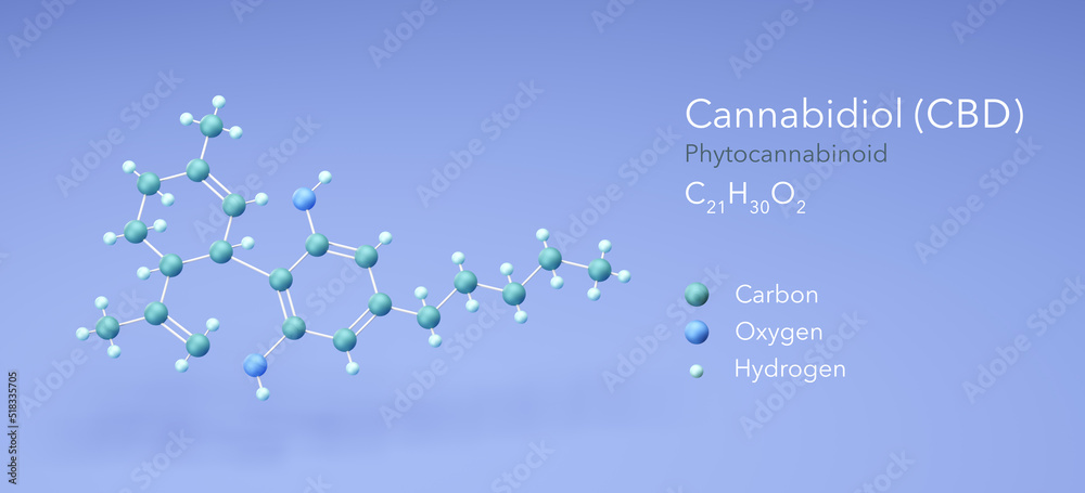 Active cannabinoid in cannabis. CBD. Structural Chemical Formula and ...