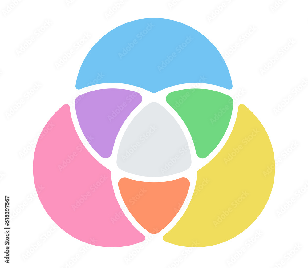 Venn diagram vector template color style for presentation, start up ...