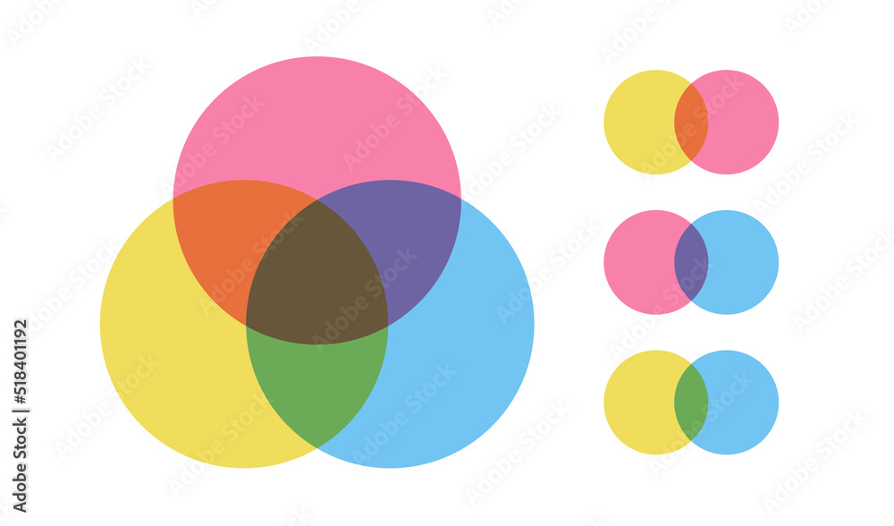 Venn diagram template set color style for presentation, start up ...