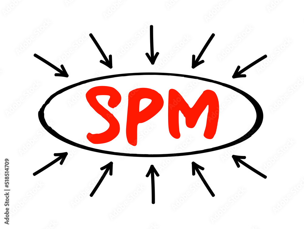 SPM - Sales Performance Management is a suite of operational and ...
