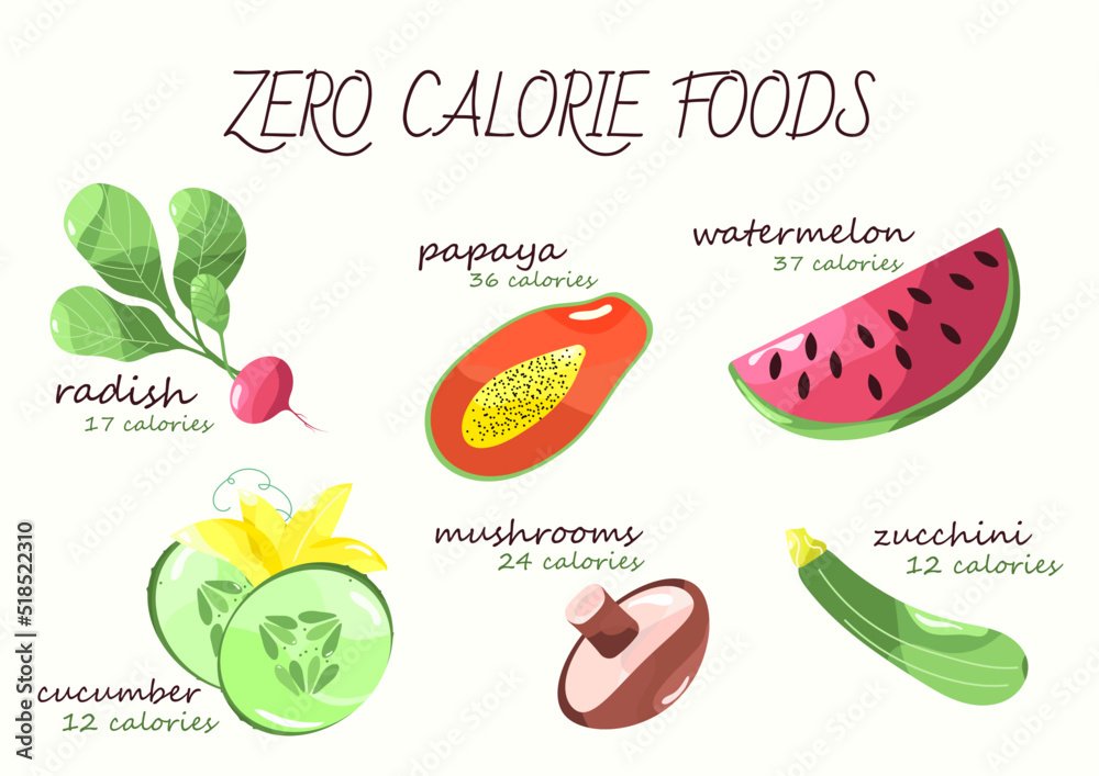 Zero Calorie Foods. Low calorie snack poster. Vector illustration of ...