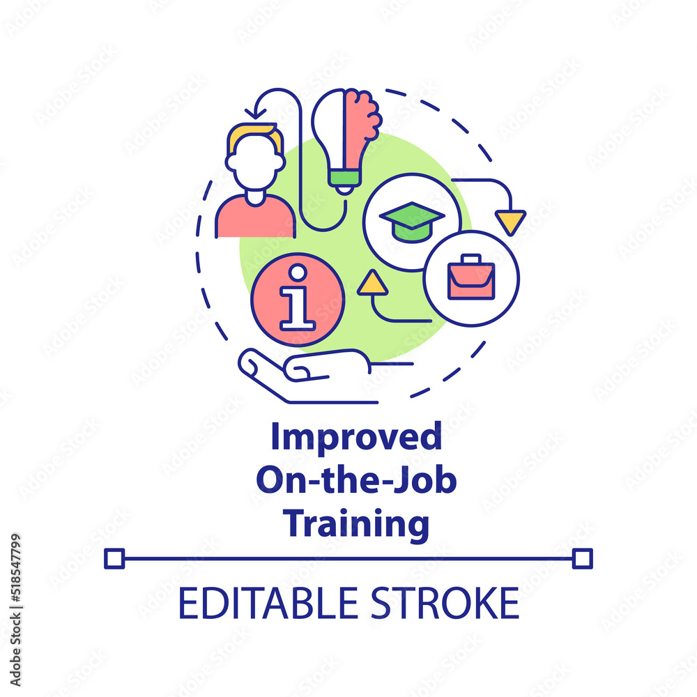 Improved on-the-job training concept icon. Microlearning benefit ...