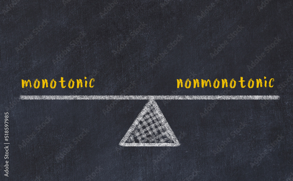 Chalk drawing of scales with words monotonic and nonmonotonic. Concept ...