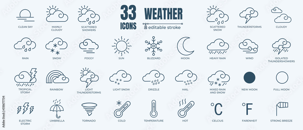 Weather icon set with editable stroke and white background. Thin line ...