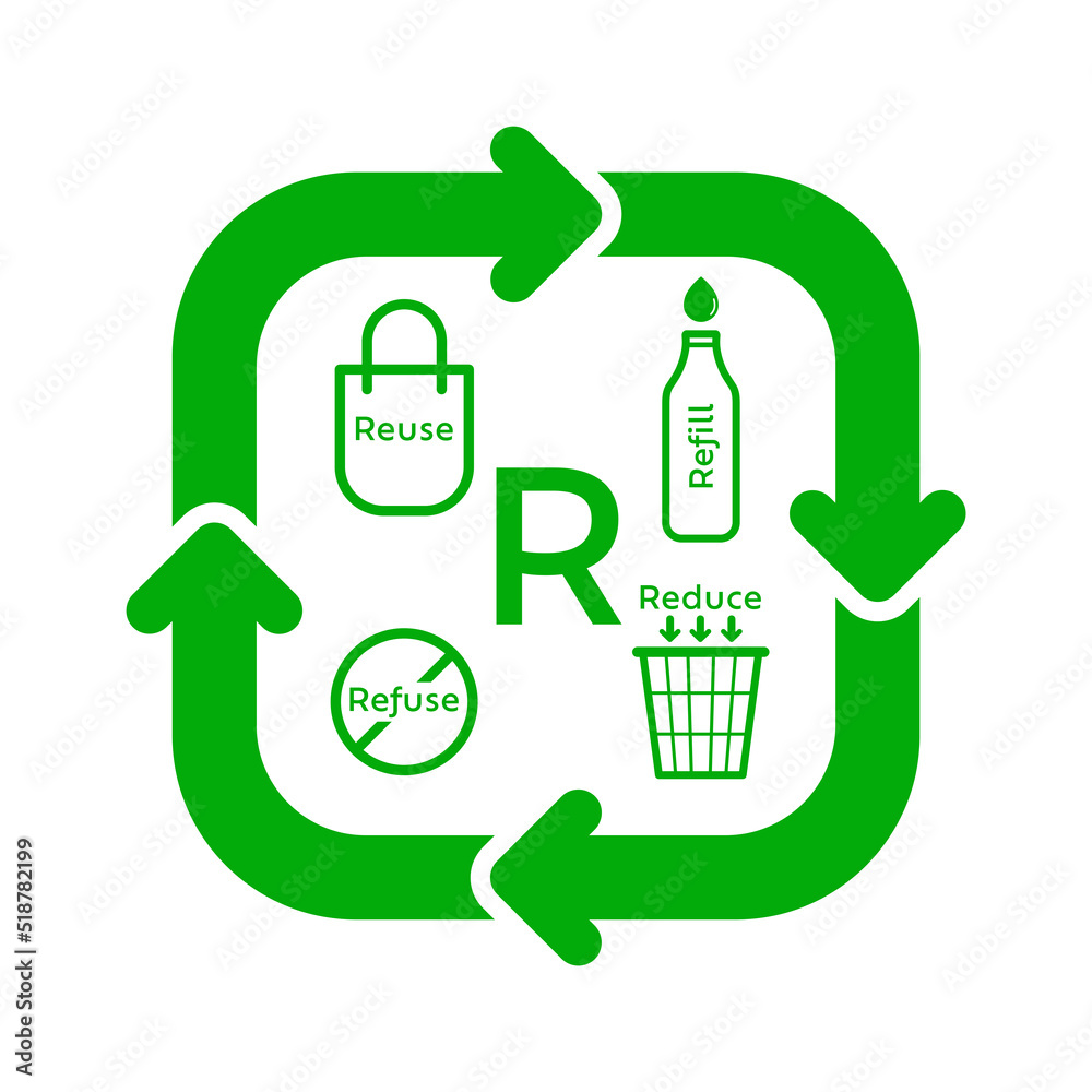 Square cycle arrow with 4r plastic waste management infographic design ...