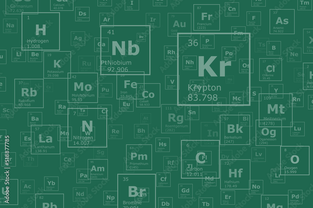 Green background of the chemical elements of the periodic table, atomic ...