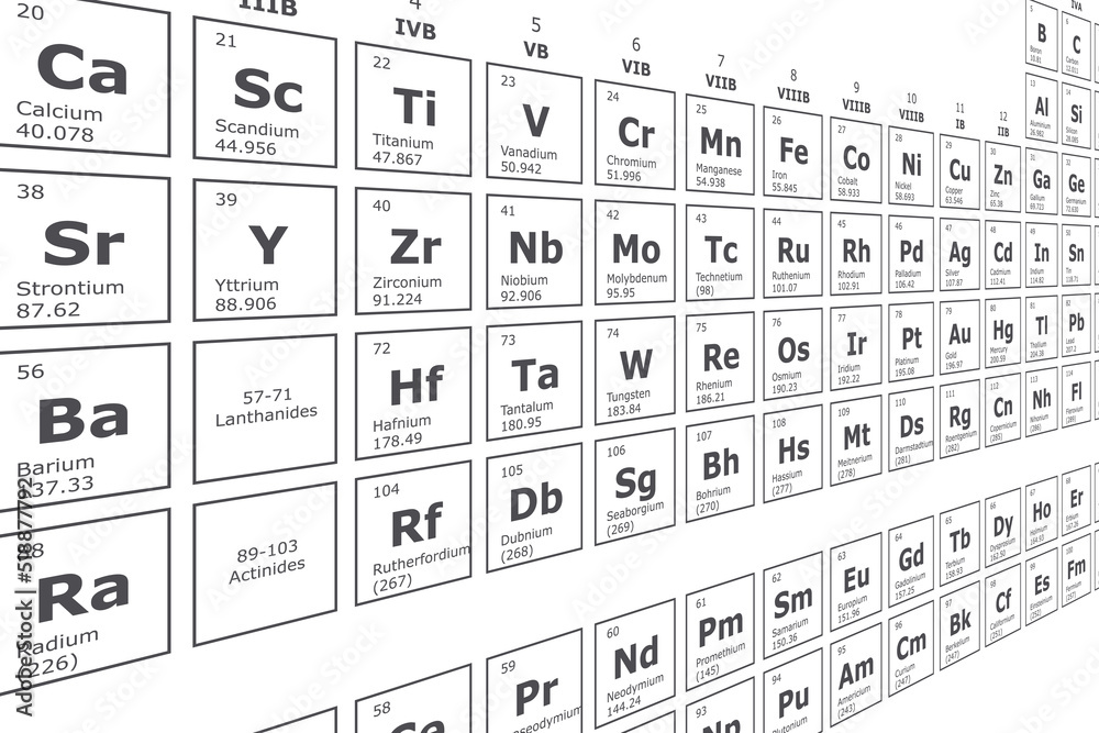 Perspective background of the periodic table of the chemical elements ...