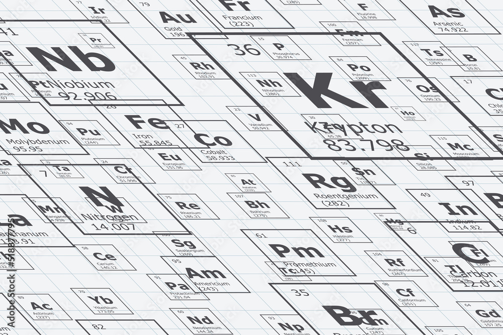 Background In Perspective Of The Chemical Elements Of The Periodic Table Atomic Number Atomic