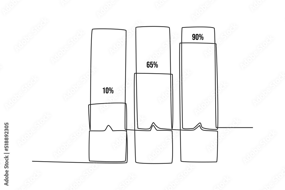 Continuous one line drawing vertical level indicator with percentage ...