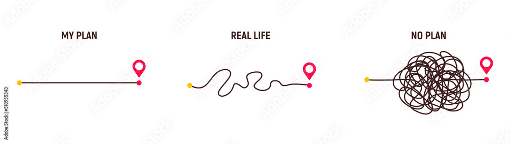 Complicated way and simple path from point A to B. Plans and real life ...