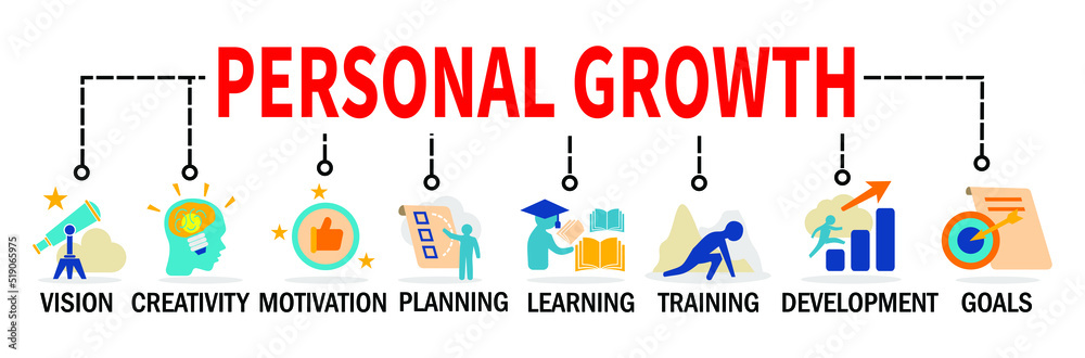 personal growth Banner. personal growth concept. skill development ...