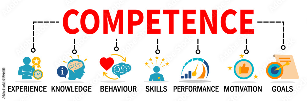 Competence Banner. Competence concept. skills and knowledge Vector ...