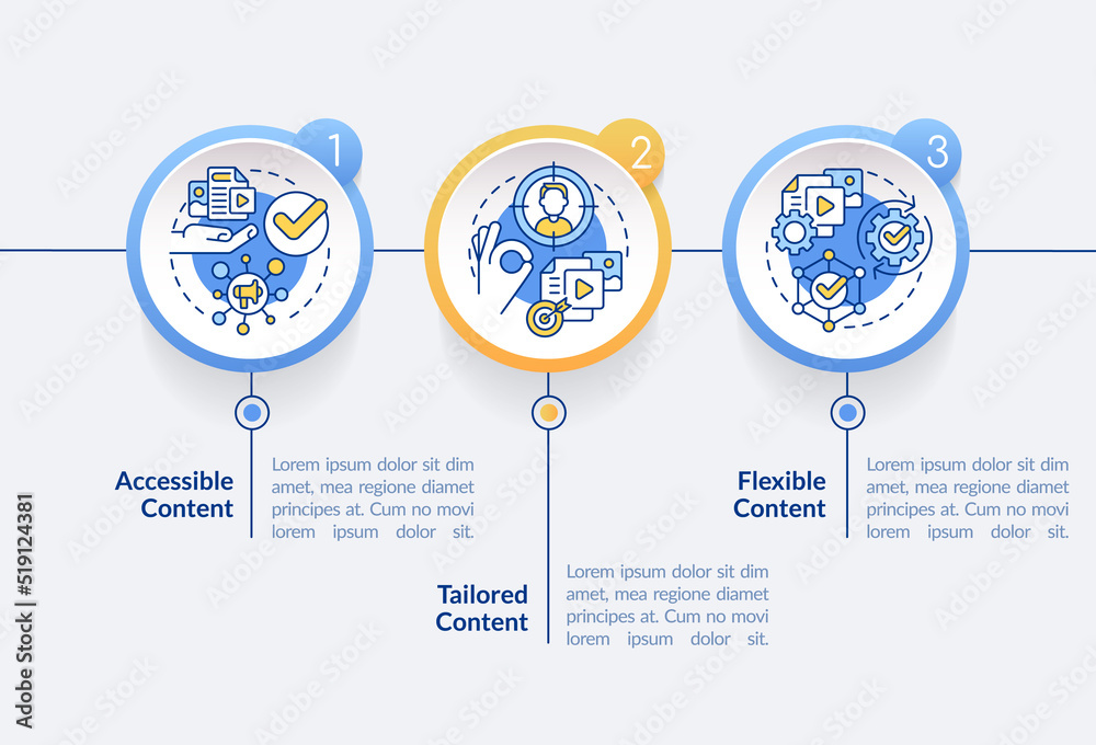 Content Requirements Circle Infographic Template Principles Data Visualization With 3 Steps
