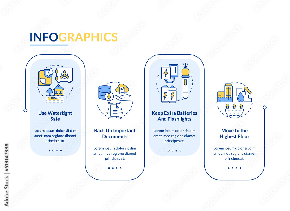 Flood safety measures rectangle infographic template. Move to high ...
