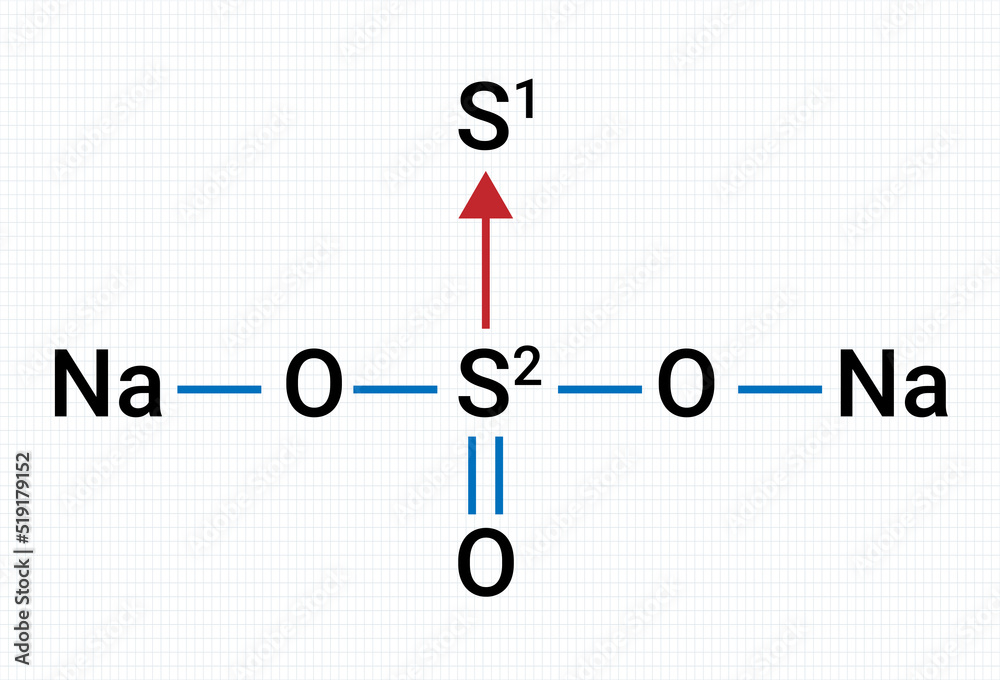 Chemical Structure of Na2S2O3 (Sodium thiosulfate) vector de Stock ...