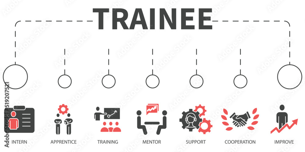 Trainee program Vector Illustration concept. Banner with icons and ...