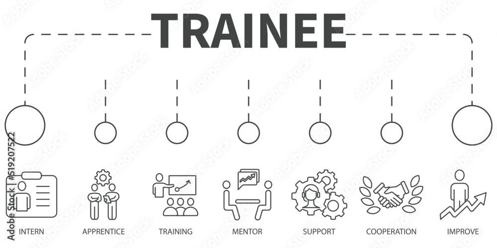 Trainee program Vector Illustration concept. Banner with icons and ...