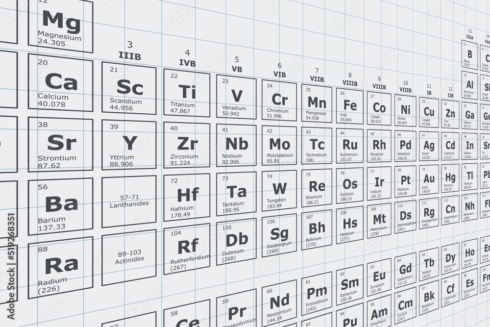Background of the periodic table of the chemical elements in ...