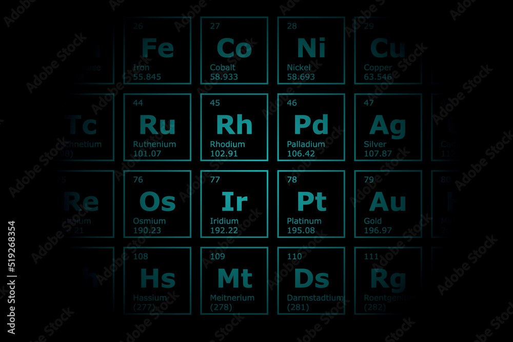 Futuristic background of the periodic table of the chemical elements ...