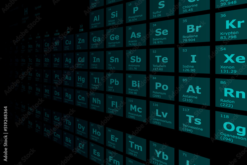 Background of the periodic table of the chemical elements with their ...