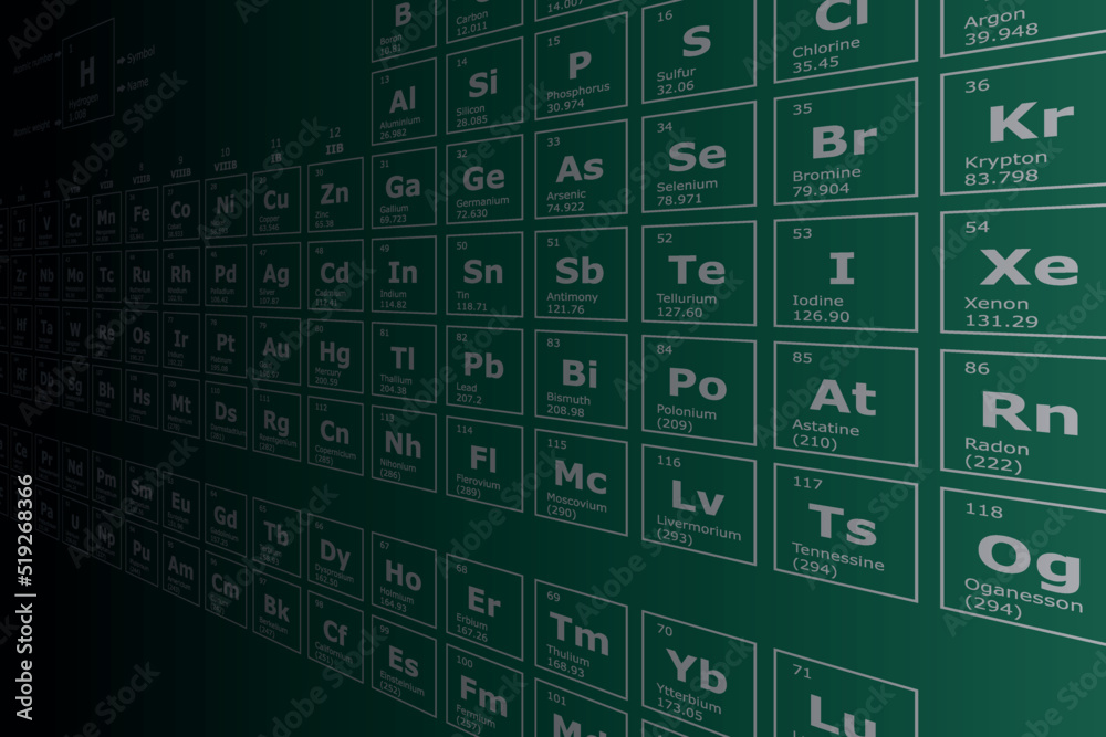 Futuristic background of the periodic table of the chemical elements ...