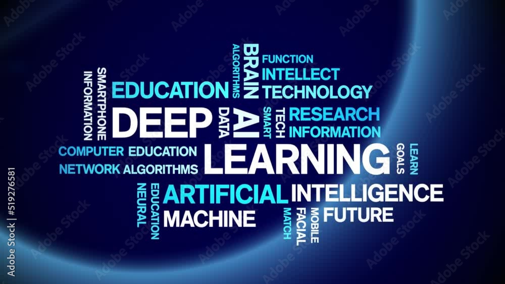 4k Deep Learning Animated Tag Word Cloud;Text Design Animation ...