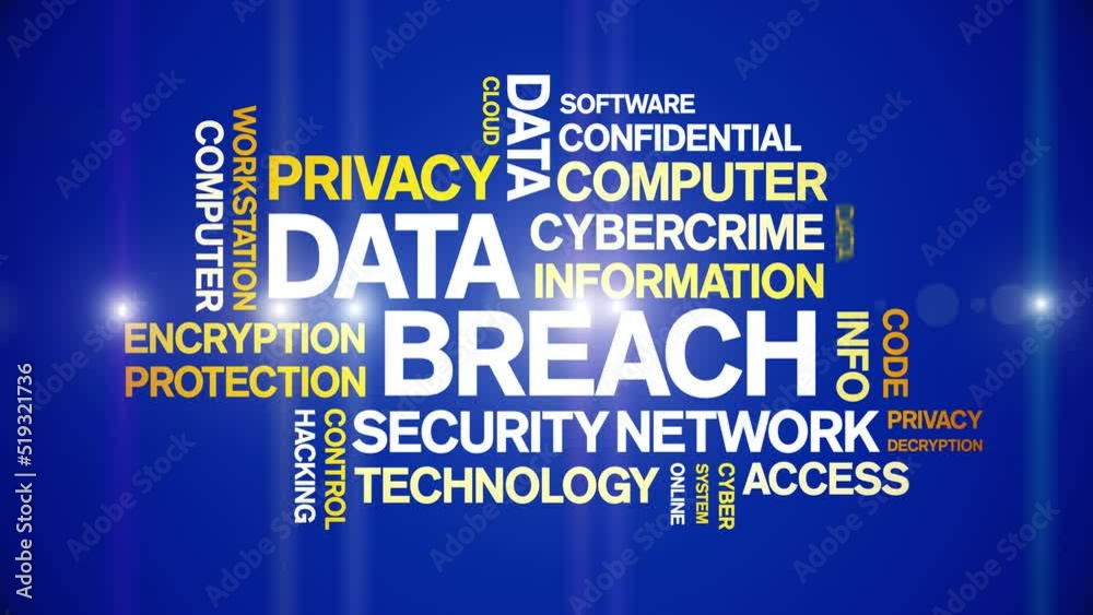 Data Breach animated tag word cloud;text design animation kinetic ...