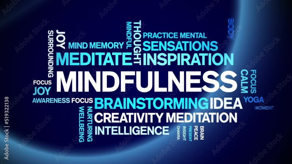 Mindfulness animated tag word cloud;text design animation kinetic ...