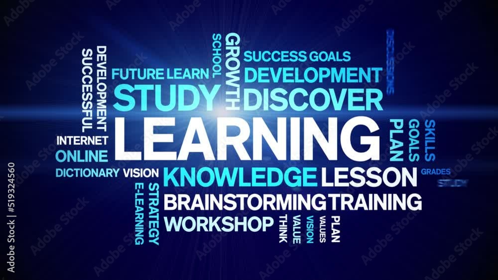 Learning animated tag word cloud;text design animation kinetic ...