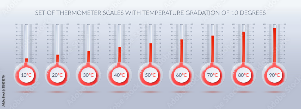 Set of thermometer scales with red mercury column. 10, 20, 30, 40, 50 ...