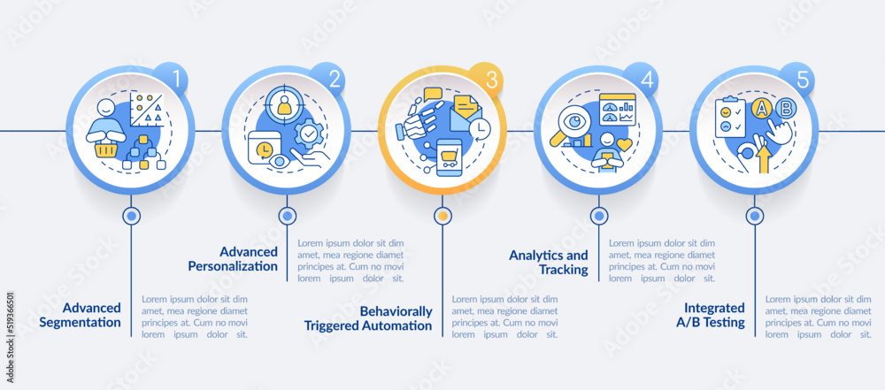Customer engagement platform features circle infographic template. Data ...