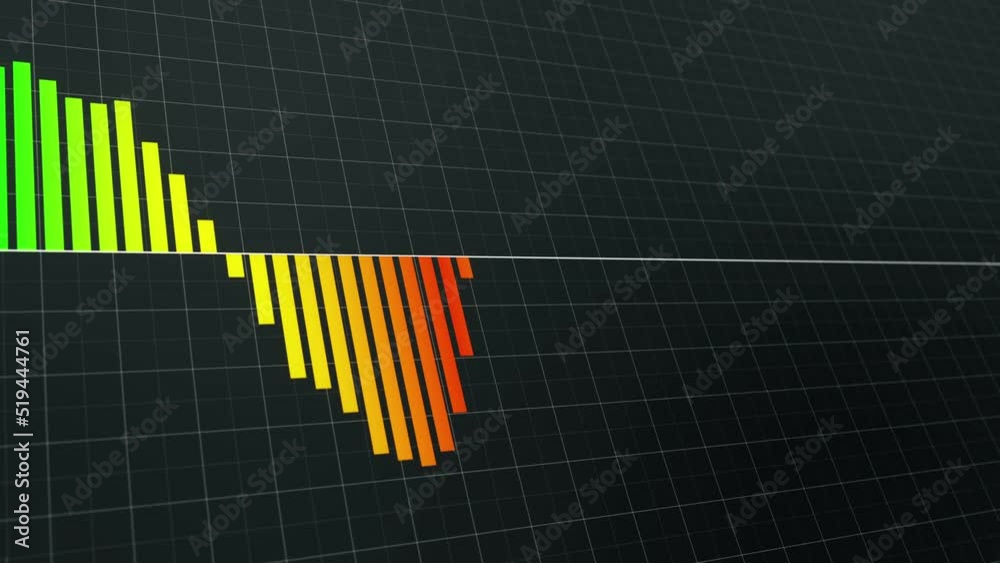Business fluctuation chart increase and decrease development and ...