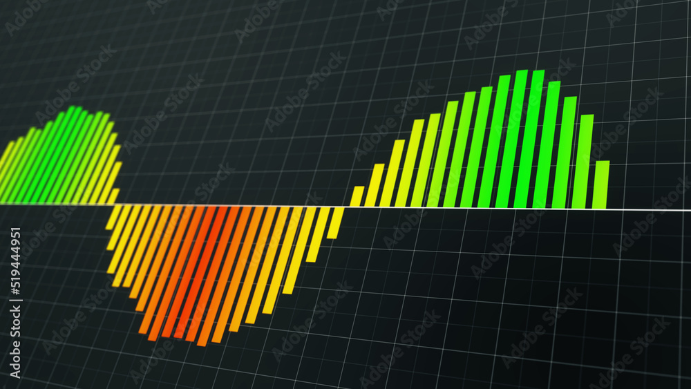 Business fluctuation chart increase and decrease development and ...
