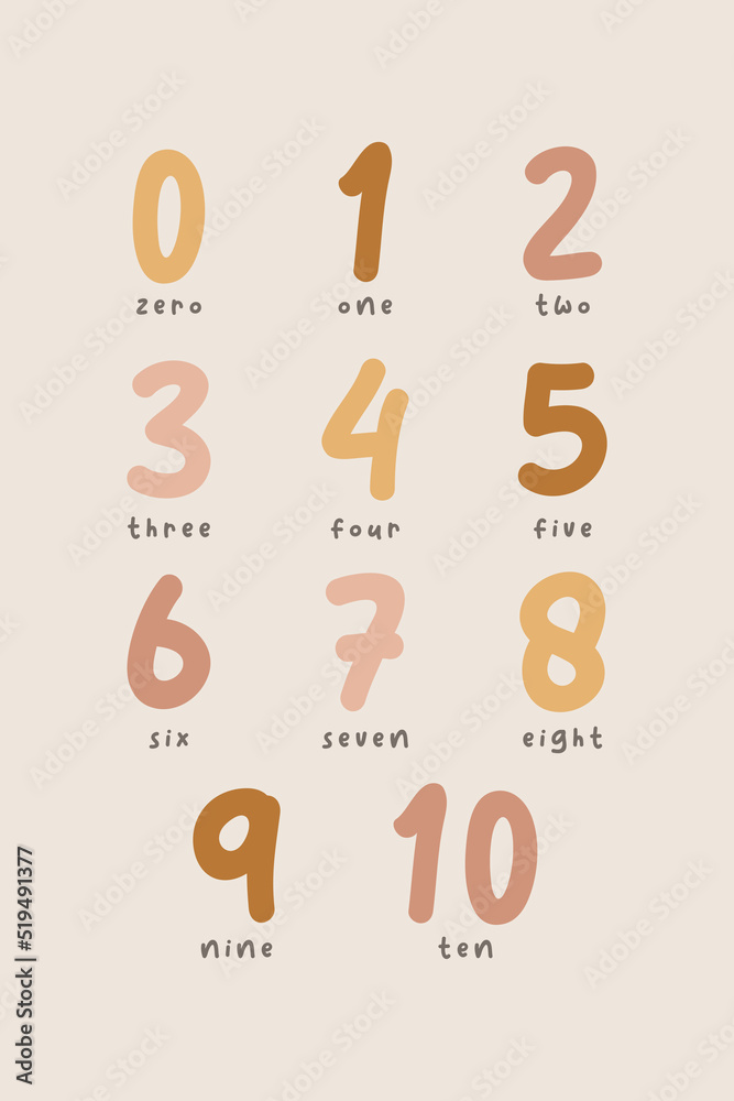 Numbers Poster, 123 Prints, Printable Numbers 123 Poster Educational ...